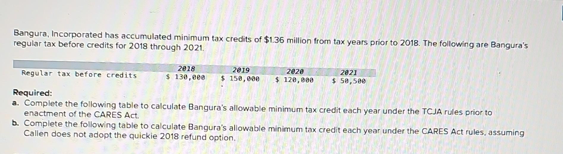 Solved Bangura, Incorporated has accumulated minimum tax | Chegg.com