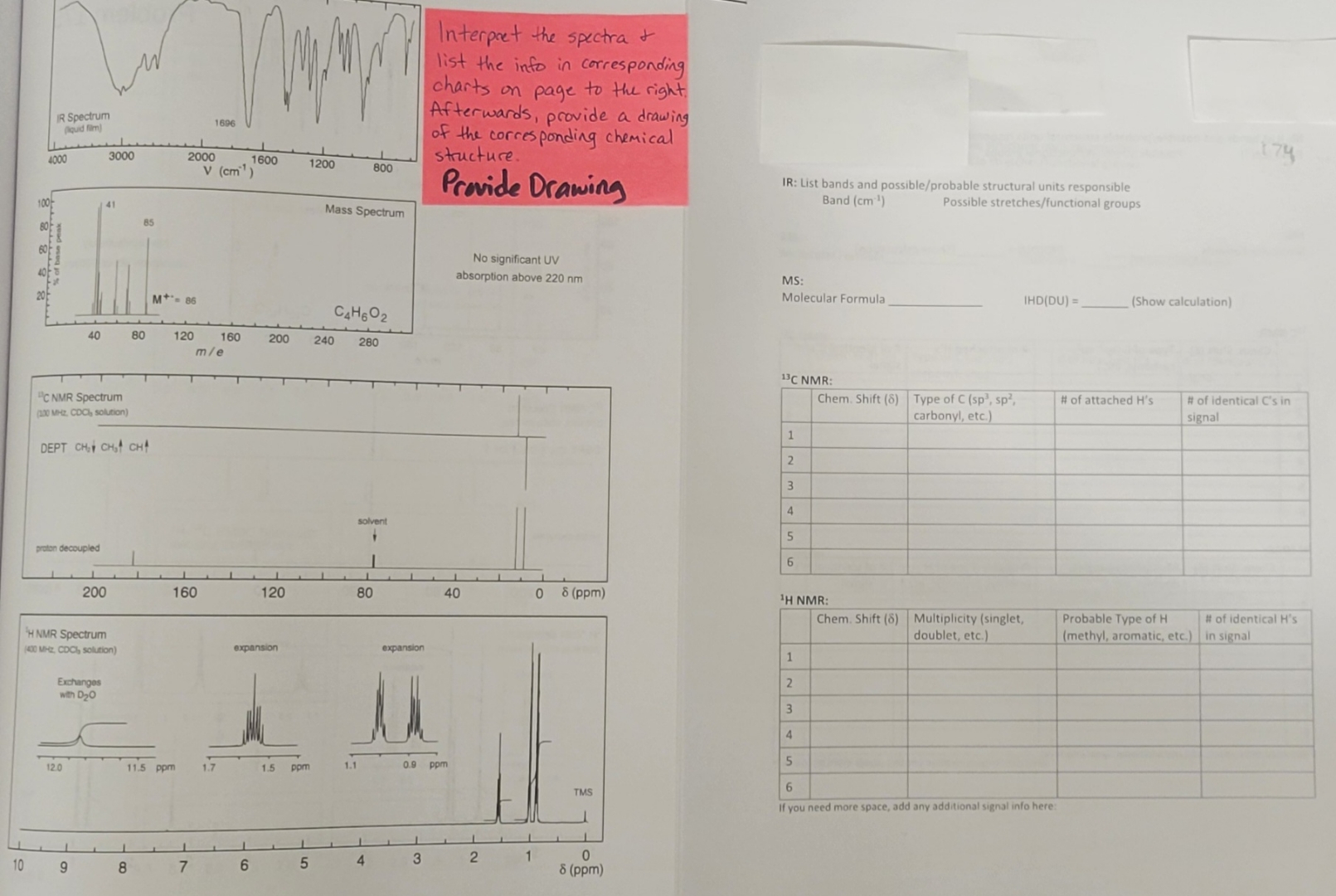 Solved Interpret the spectra α ﻿list the info in | Chegg.com