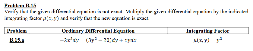 Solved Problem B. 15 ﻿Verify that the given differential | Chegg.com