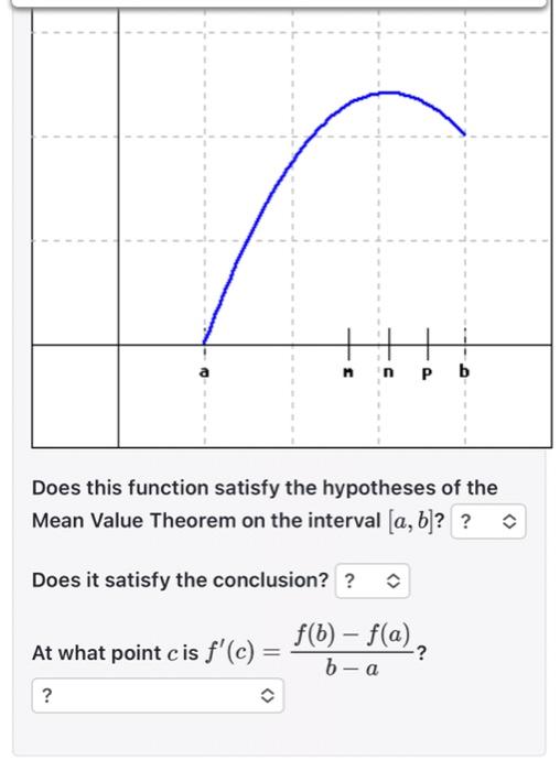 Solved Does this function satisfy the hypotheses of the Mean | Chegg.com