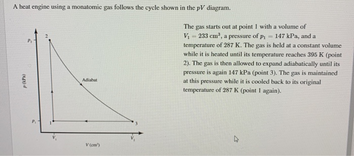 Solved A heat engine using a monatomic gas follows the cycle | Chegg.com