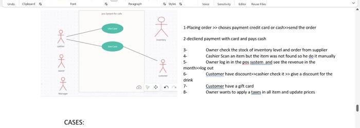 Solved I NEED UML CASES DIAGRAM FOR THESE CASESfor coffee | Chegg.com