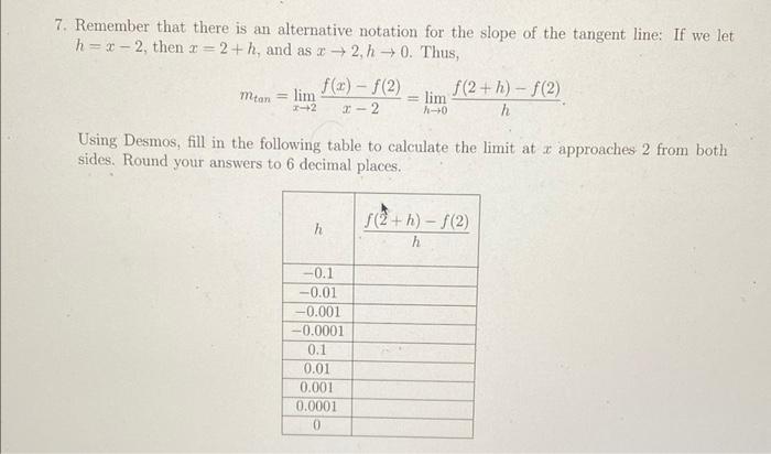 Solved 1. Visit desmos.com and plot the function | Chegg.com