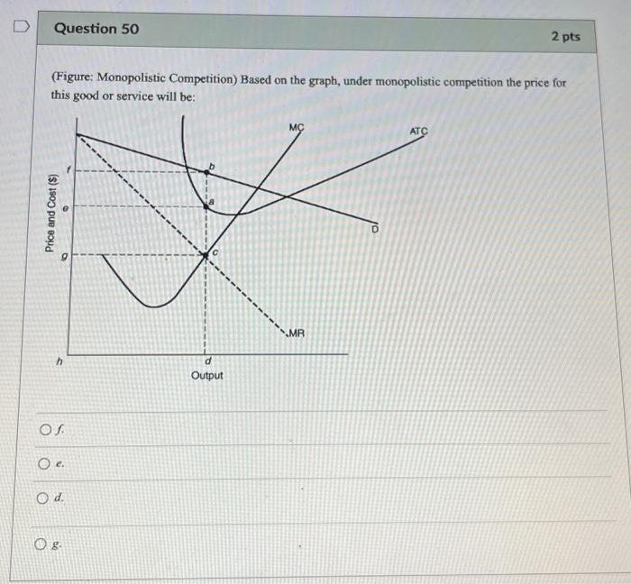 Solved (Figure: Monopolistic Competition) Based on the | Chegg.com