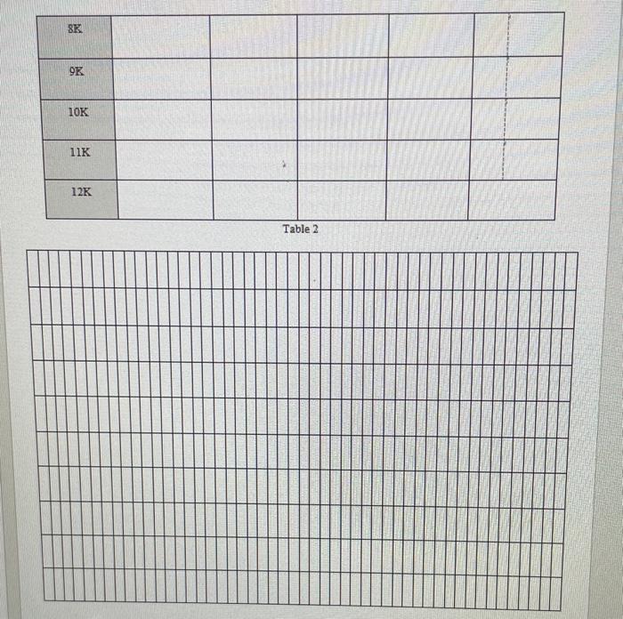 Solved Series RLC circuit the total reactance behaves as | Chegg.com
