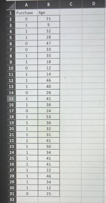 Solved Annabel, a retail analyst, has been following Under | Chegg.com