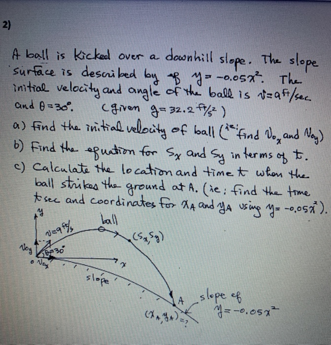 Solved 2) A ball is kicked over a downhill slope. The slope | Chegg.com
