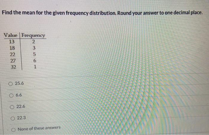 Solved Find the mean for the given frequency distribution. | Chegg.com