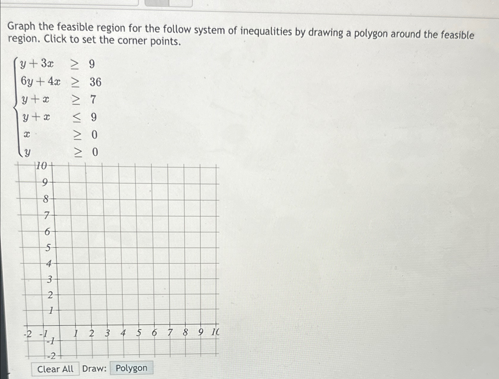 Solved Graph the feasible region for the follow system of | Chegg.com
