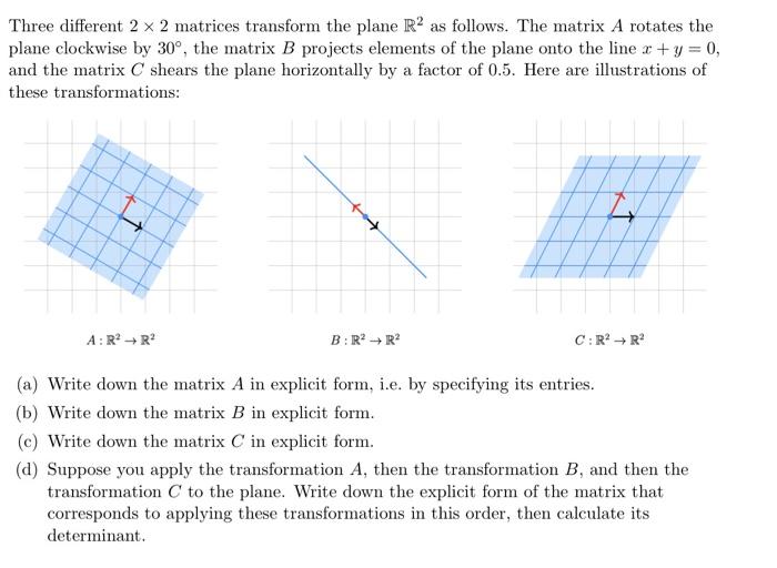 Solved Three different 2×2 matrices transform the plane R2 | Chegg.com