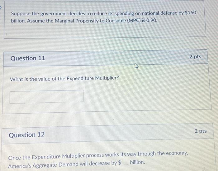 Solved Suppose the government decides to reduce its spending | Chegg.com