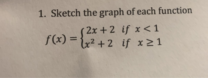 Solved 1. Sketch the graph of each function 2x +2 if x