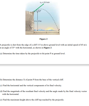 Solved help Figure 3A projectile is shot from the edge of a | Chegg.com