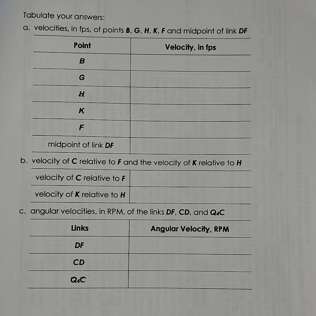 Solved A crank Q2B,9 in. long, rotates clockwise at 75 rpm | Chegg.com