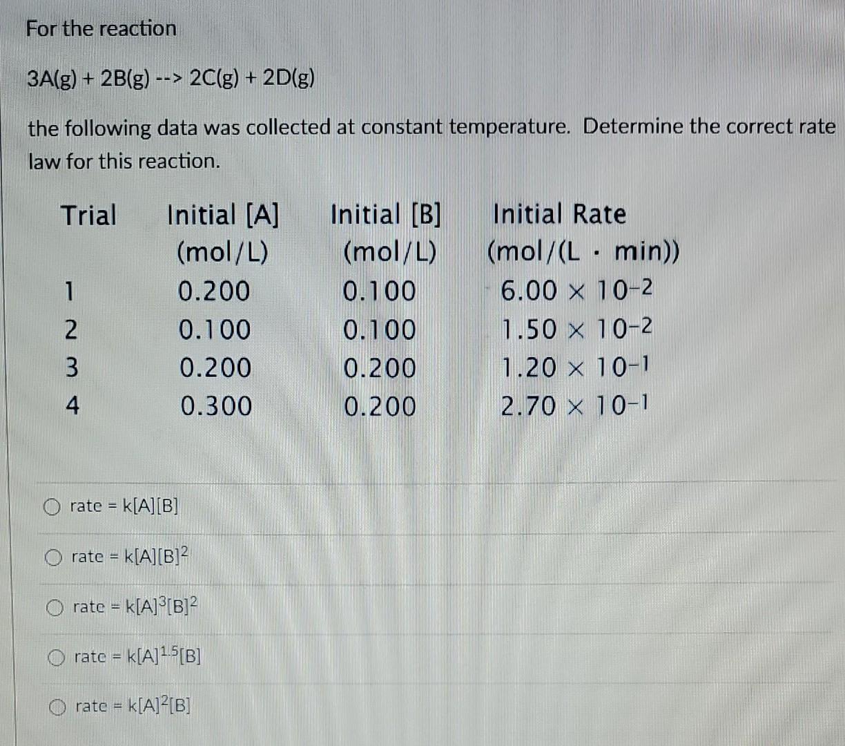 Solved For the reaction 3A( g)+2 B( g)→2C( g)+2D(g) the | Chegg.com