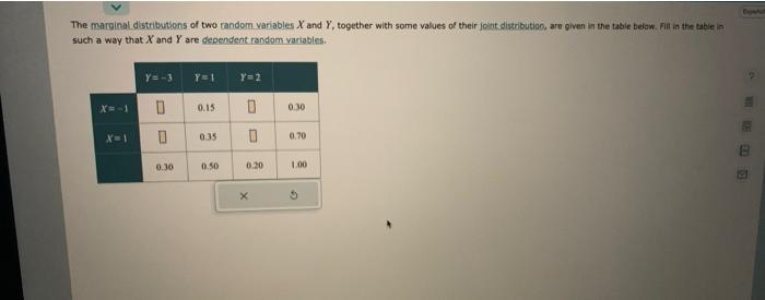 Solved The marginal distributions of two random variables X | Chegg.com