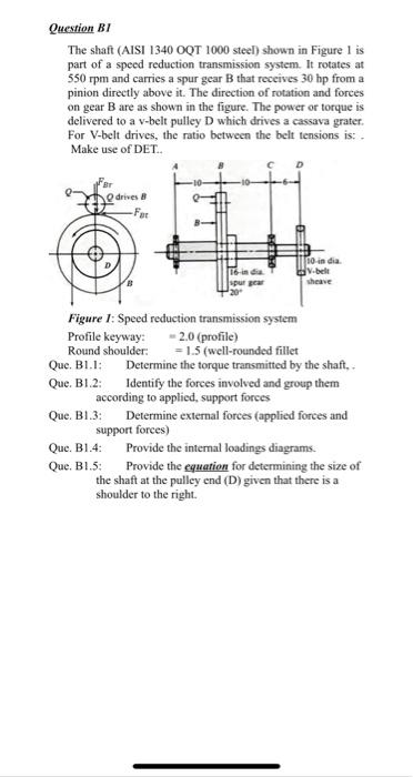 Solved Question B1 The shaft (AISI 1340 OQT 1000 steel) | Chegg.com