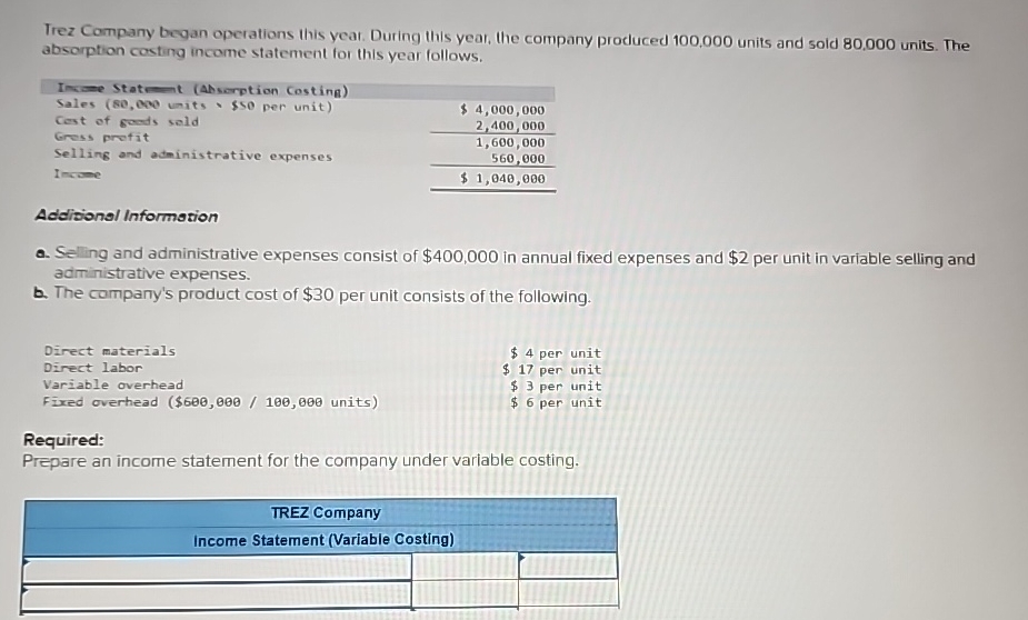 Solved Trez Company began operations this yeat. During this | Chegg.com Solved Trez Company began operations this yeat. During this | Chegg.com