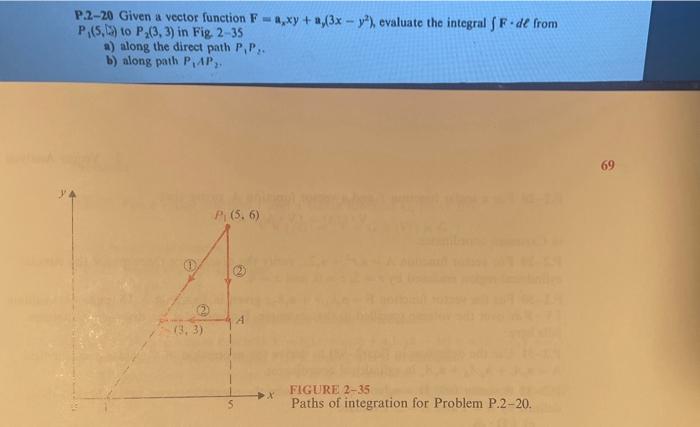 Solved P.2-20 Given a vector function F=axxy+ay(3x−y2), | Chegg.com