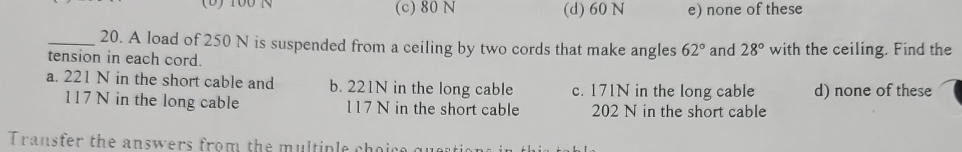 Solved q, 20. ﻿A load of 250N ﻿is suspended from a ceiling | Chegg.com