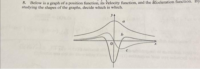 Solved 5. Below is a graph of a position function, its | Chegg.com