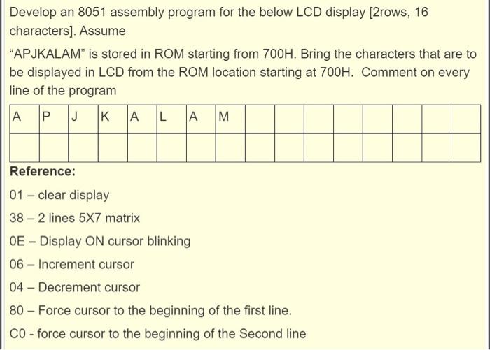 Solved Develop an 8051 assembly program for the below LCD | Chegg.com