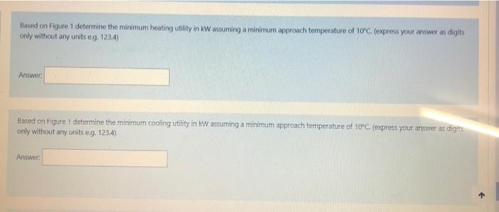 Solved Based on Figure 1 determine the minimum heating | Chegg.com