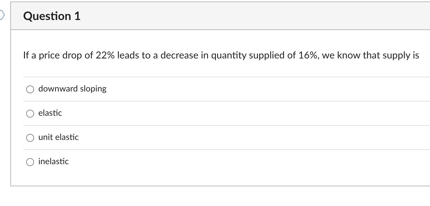 Solved Question 1If a price drop of 22% ﻿leads to a decrease | Chegg.com