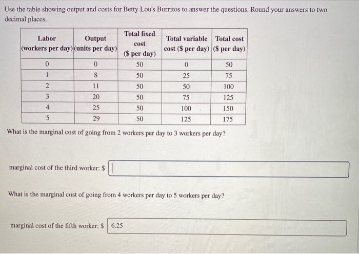 Solved Use the table showing output and costs for Betty | Chegg.com
