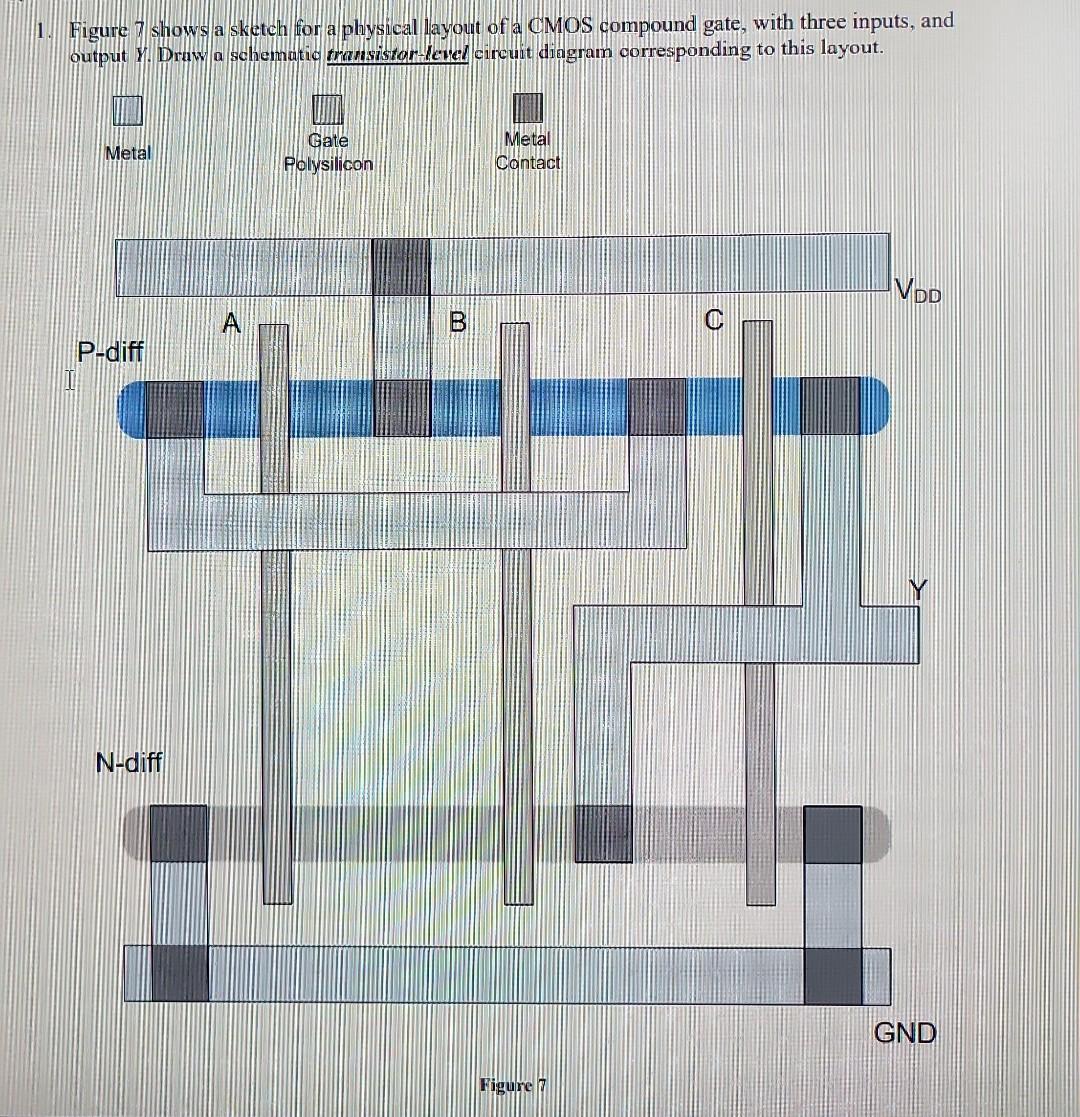 Solved 1. Figure 7 shows a sketch for a physical layout of a | Chegg.com