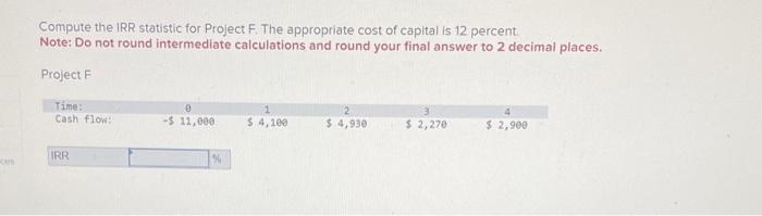 Solved Compute the IRR statistic for Project F. The | Chegg.com