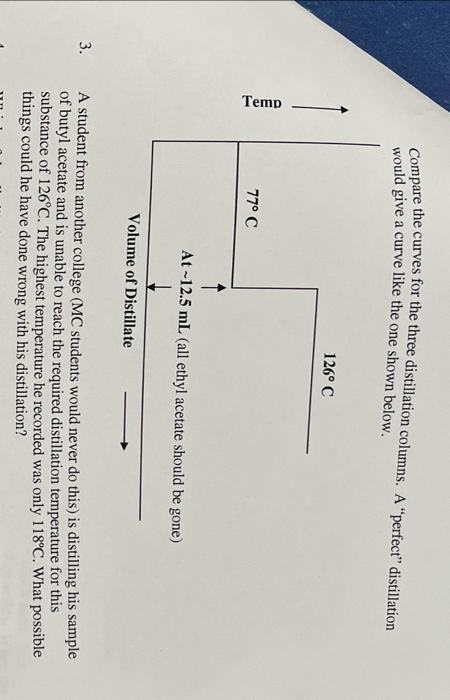 Solved Compare the curves for the three distillation | Chegg.com