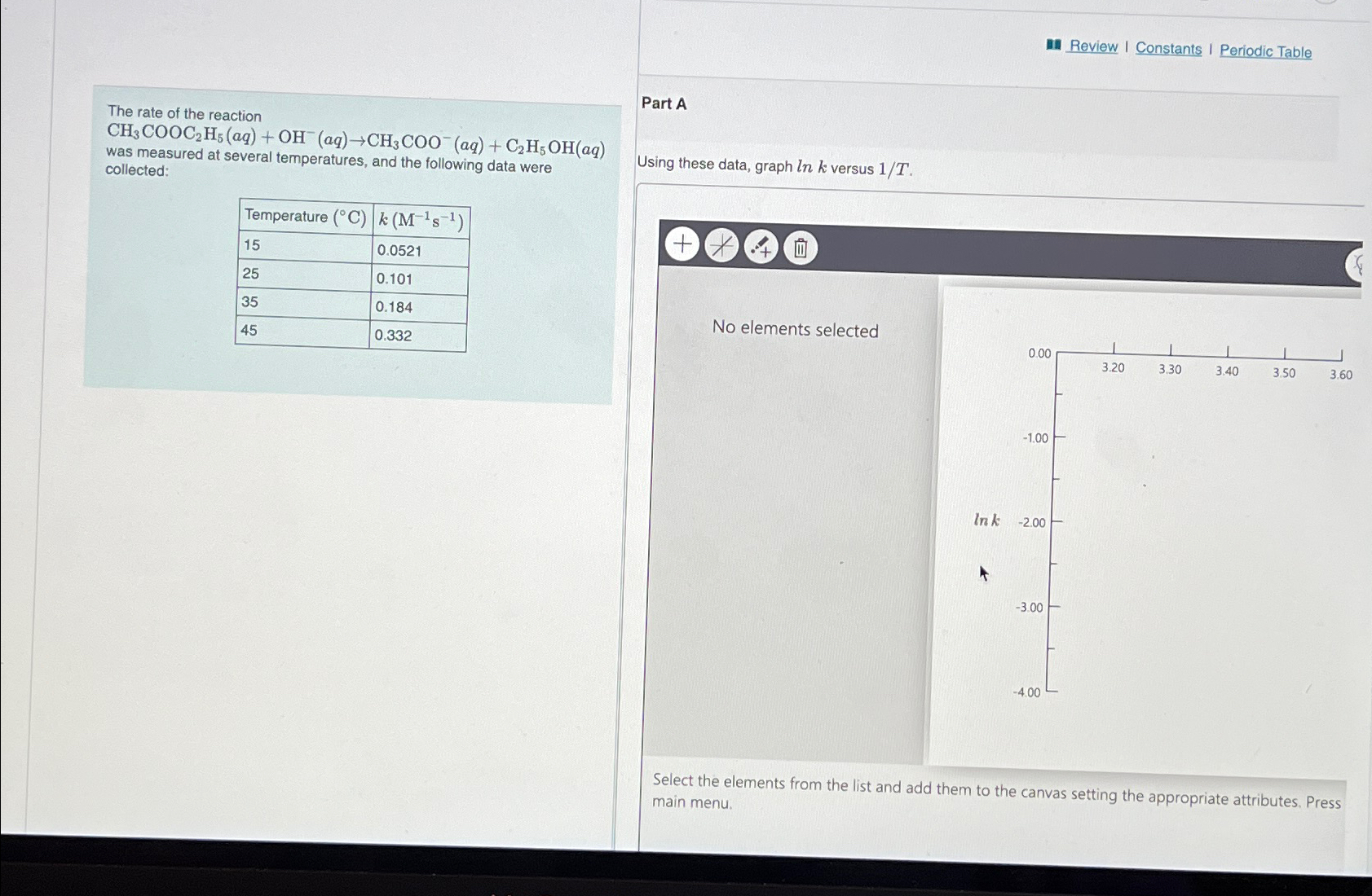 Solved Please show me how i should graph this. Thank you | Chegg.com