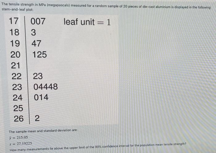 Solved The tensile strength in MPa (megapascals) measured | Chegg.com