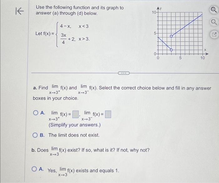 Solved Use the following function and its graph to answer | Chegg.com