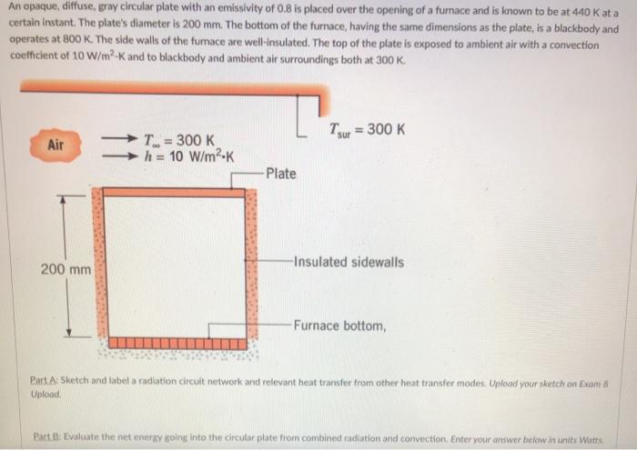 Solved An opaque, diffuse, gray circular plate with an | Chegg.com