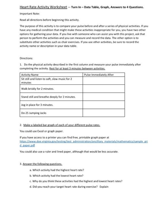 Solved Heart Rate Activity Worksheet - Turn In - Data Table, | Chegg.com