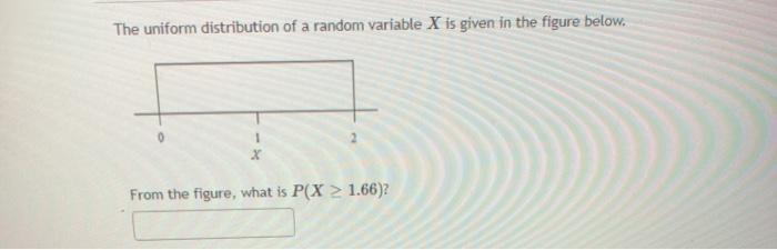 Solved The Uniform Distribution Of A Random Variable X Is 