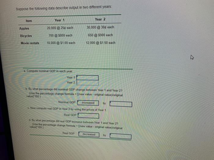 Solved Suppose the following data describe output in two | Chegg.com
