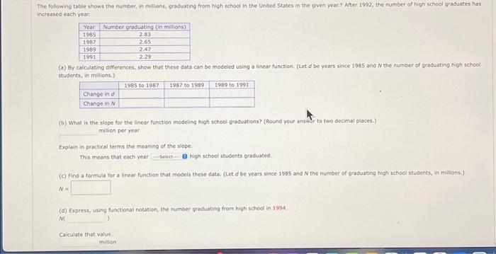 Solved The following table shows the number, in millions, | Chegg.com