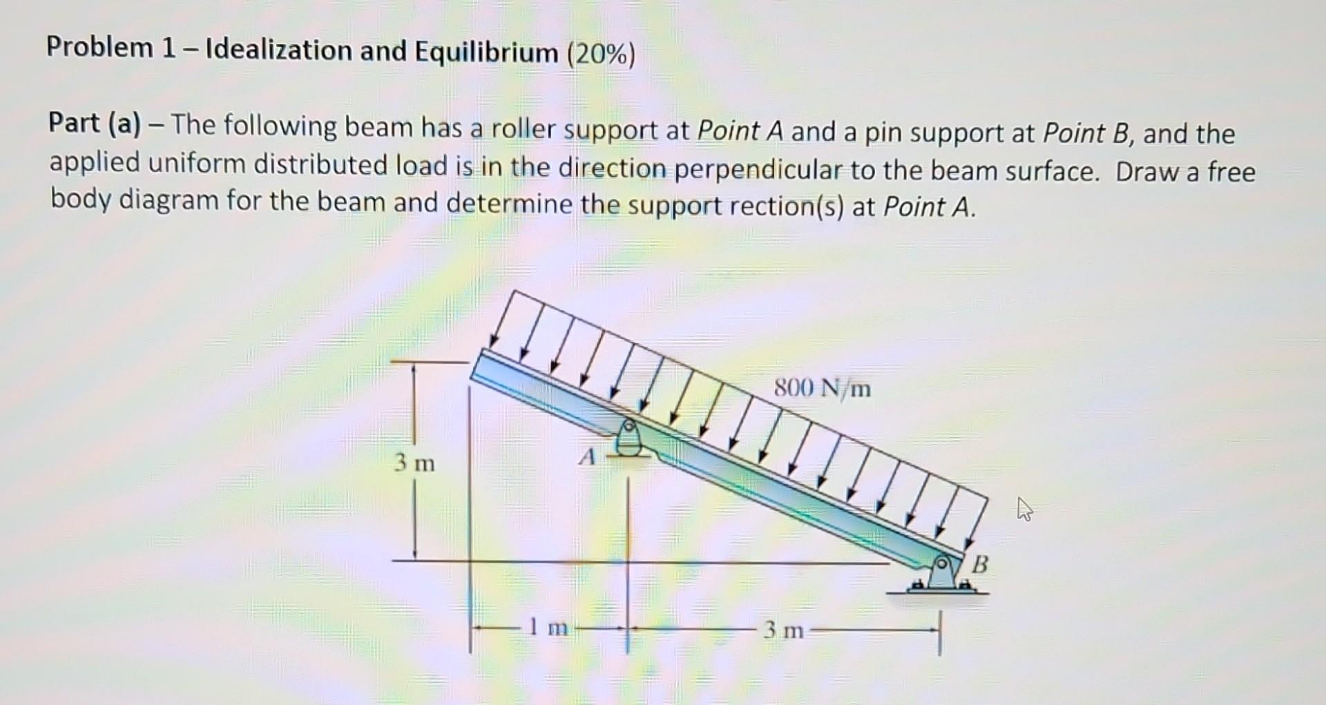 Solved Part (a) - The following beam has a roller support at | Chegg.com