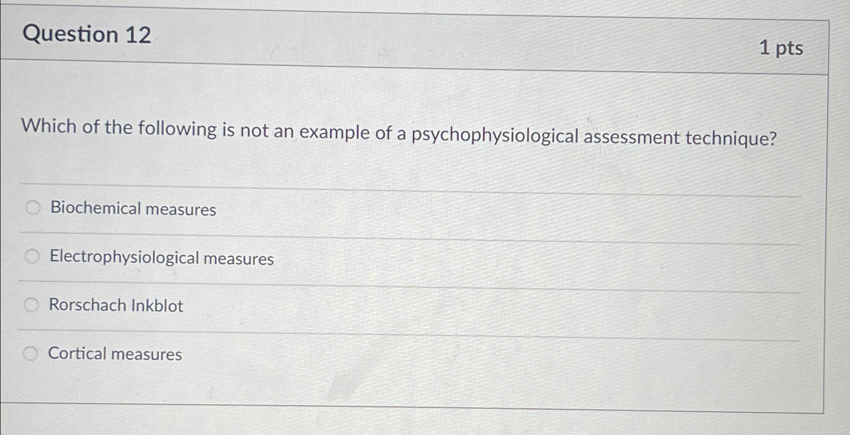 Solved Question 121ptsWhich of the following is not an | Chegg.com