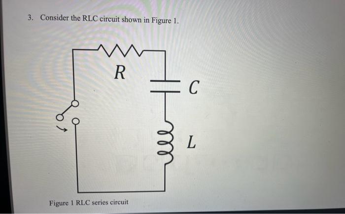 Solved 3. Consider the RLC circuit shown in Figure 1. Figure | Chegg.com