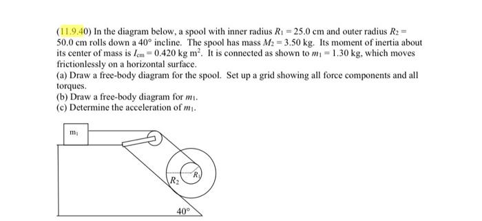 Solved (11.9.40) In the diagram below, a spool with inner | Chegg.com