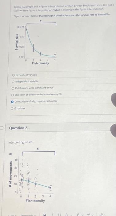 Solved Belowls a graph and a ficure interpretation written | Chegg.com