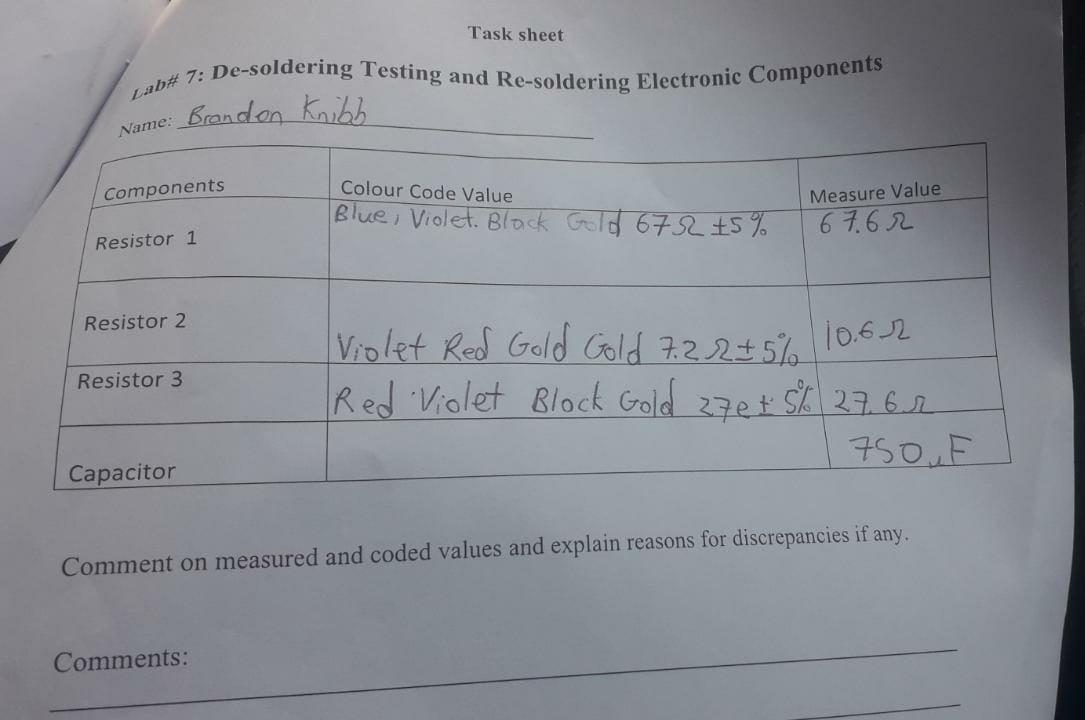 Solved Comment On Measured And Coded Values And Explain 1634