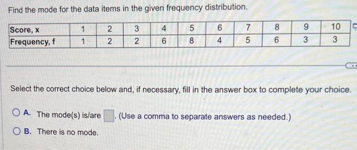 Solved Find the mode for the data items in the given | Chegg.com