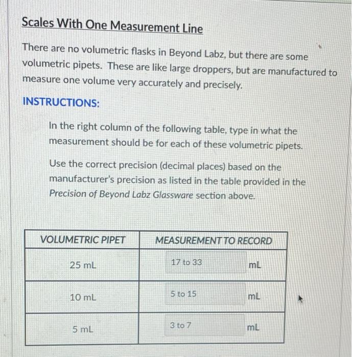 Solved Precision of Beyond Labz Glassware Assuming the | Chegg.com