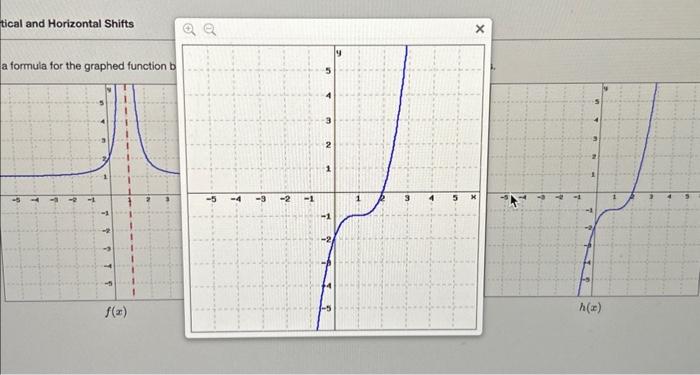 Solved Graphing Functions Using Vertical and Horixontal | Chegg.com