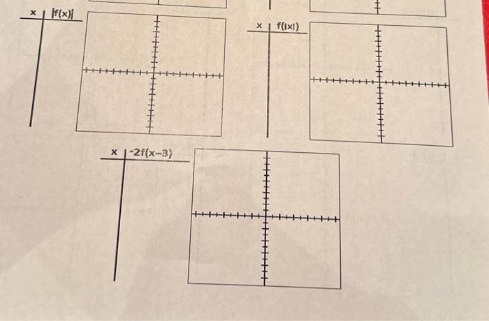 Solved Use these Key Points on the original graph from f(x) | Chegg.com